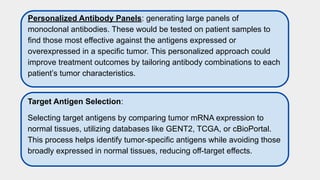Therapeutic Monoclonal Antibodies Against Cancer_ Present and Future.pdf