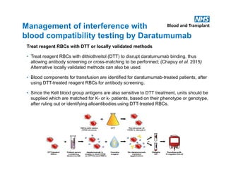 Therapeutic Monoclonal Antibodies and Blood Transfusion.pdf