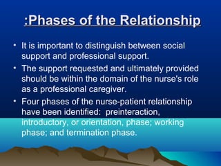 Therapeutic nurse patient-relationship | PPT