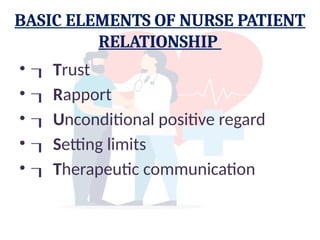 Therapeutic Nurse Patient Relationship.pptx