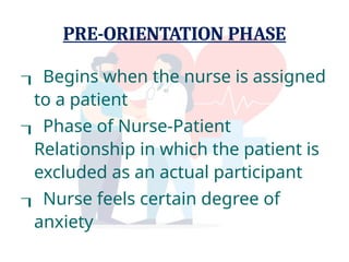 Therapeutic Nurse Patient Relationship.pptx