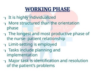 Therapeutic Nurse Patient Relationship.pptx