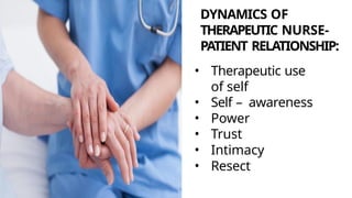 Therapeutic Nurse patient Relationship.pptx