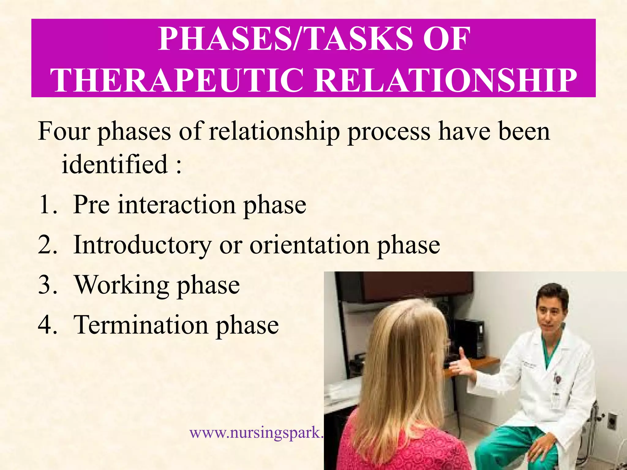 Therapeutic nurse patient relationship ,therapeutic impasses | PDF