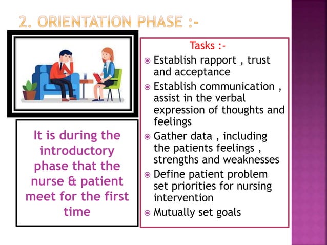 Therapeutic nurse pt relationship.docx