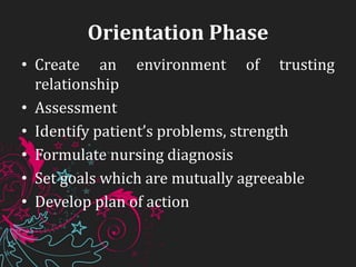 Therapeutic relationship | PPTX