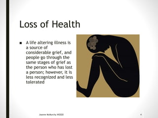 Therapeutic Responses to Loss, Grief, Dying and Death (1).pptx