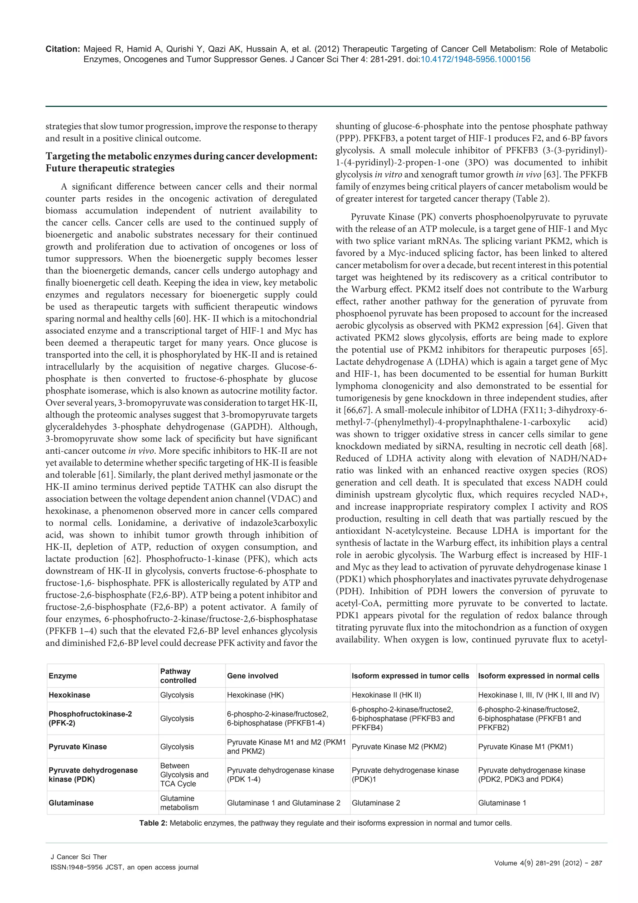 Therapeutic targeting of cancer cell metabolism --role of metabolic ...