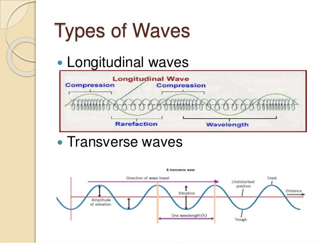 Therapeutic ultrasound