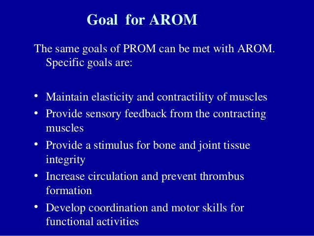 Therappeutic exercises