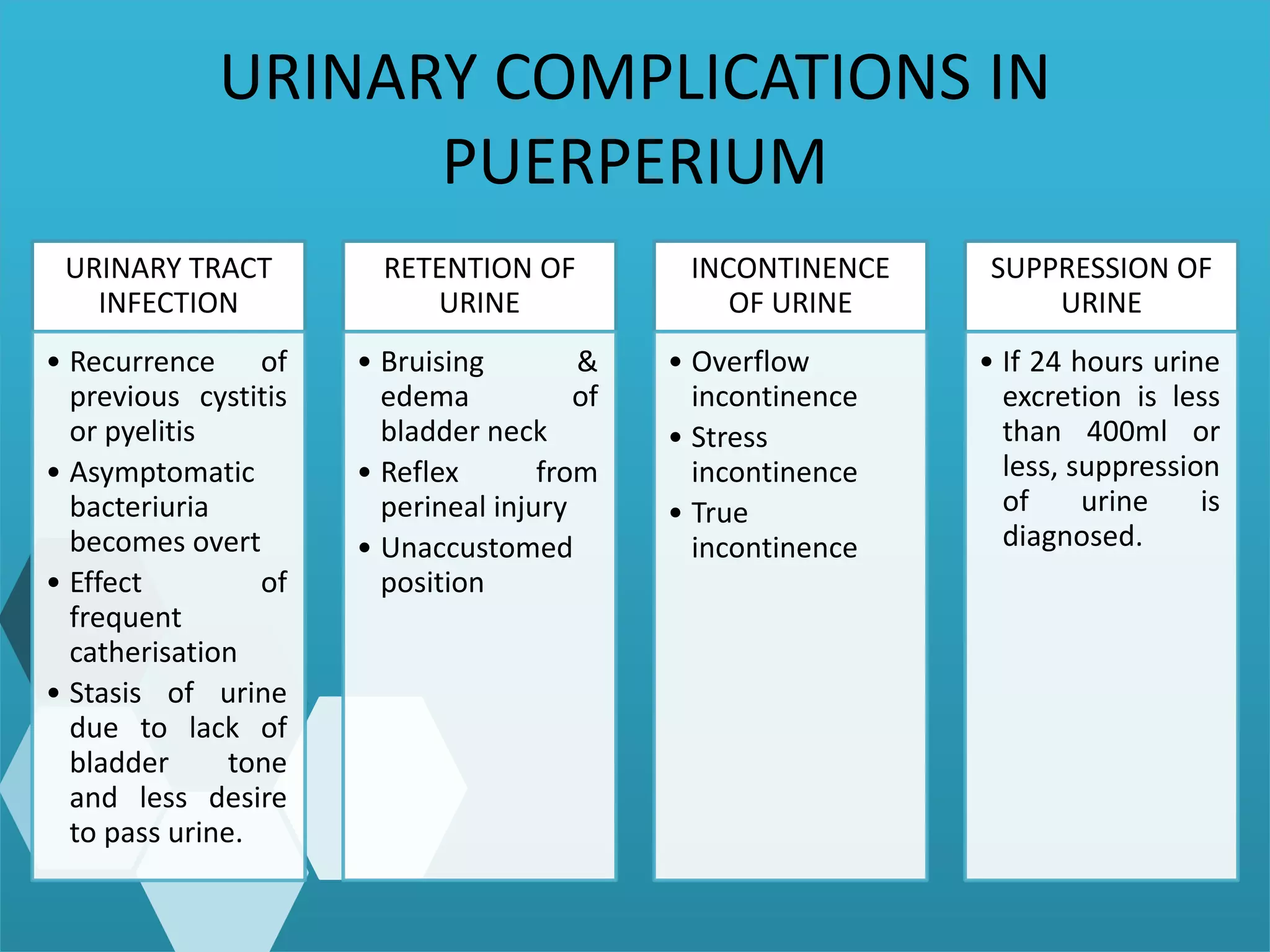 HOMOEOPATHIC THERAPEUTICS OF ABNORMALITIES OF PUERPERIUM | PPTX