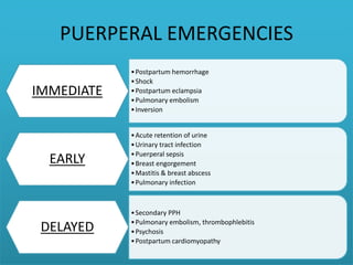 HOMOEOPATHIC THERAPEUTICS OF ABNORMALITIES OF PUERPERIUM | PPTX