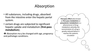 Therapuetic drug monitoring | PPT