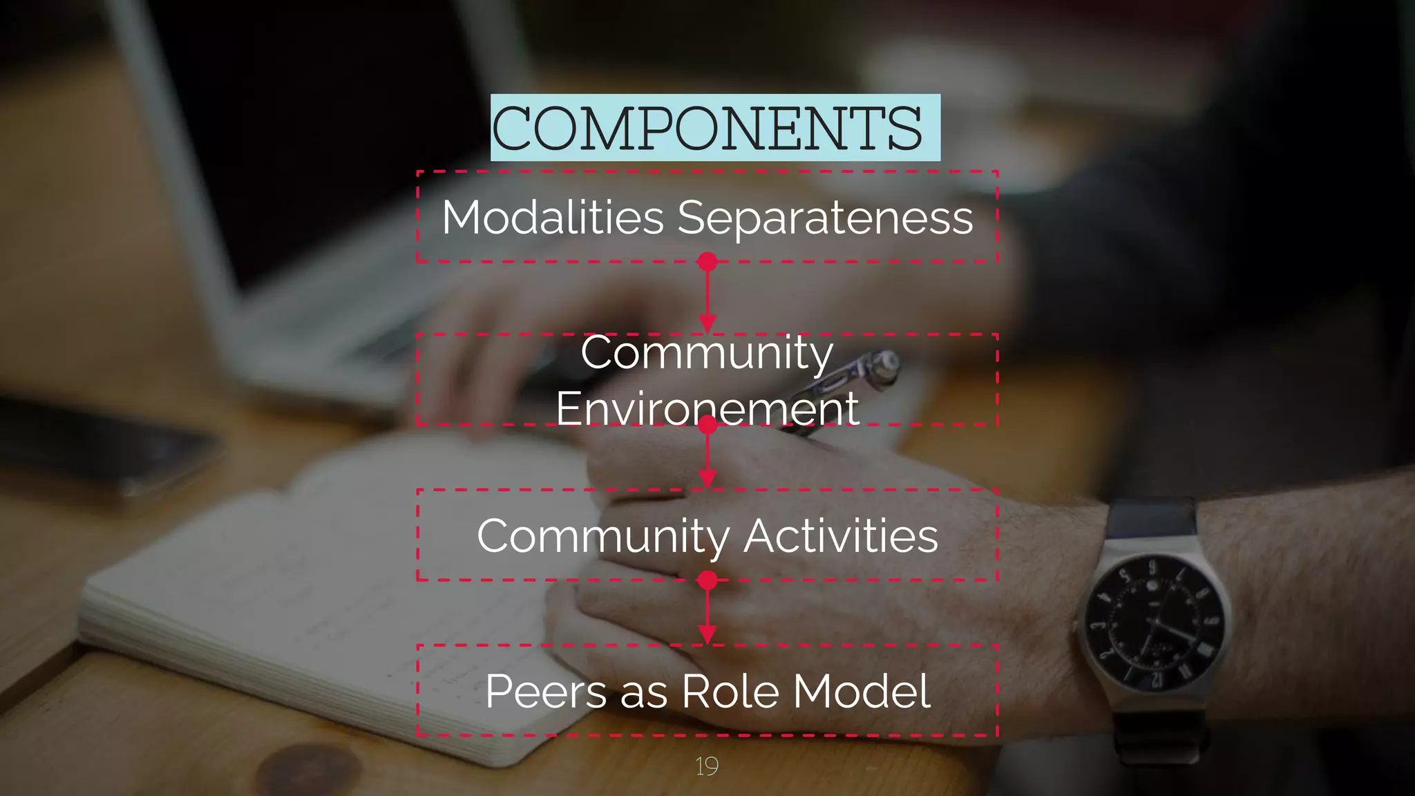 THERAPUTIC-MODALITIES.pptx