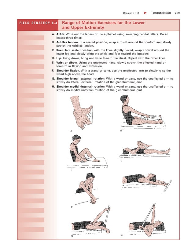 Theraputic exercises | PDF