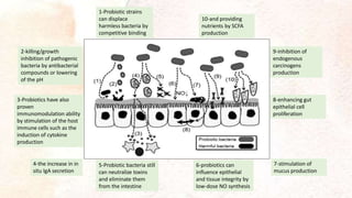 Probiotics and their therapeutic role. | PDF