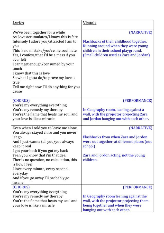 Therapy script | DOCX