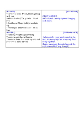 Therapy script | PDF