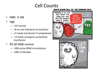 Sepsis on Rehab Unit Updated August 2020 | PPTX