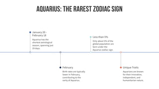 The Rarest Zodiac Sign An In-Depth Look at Aquarius.pdf
