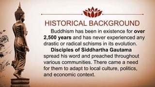 Theravada-Buddhism.pptx