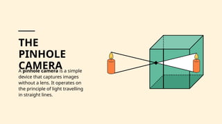 The Ray Model of Light Education Presentation .pptx