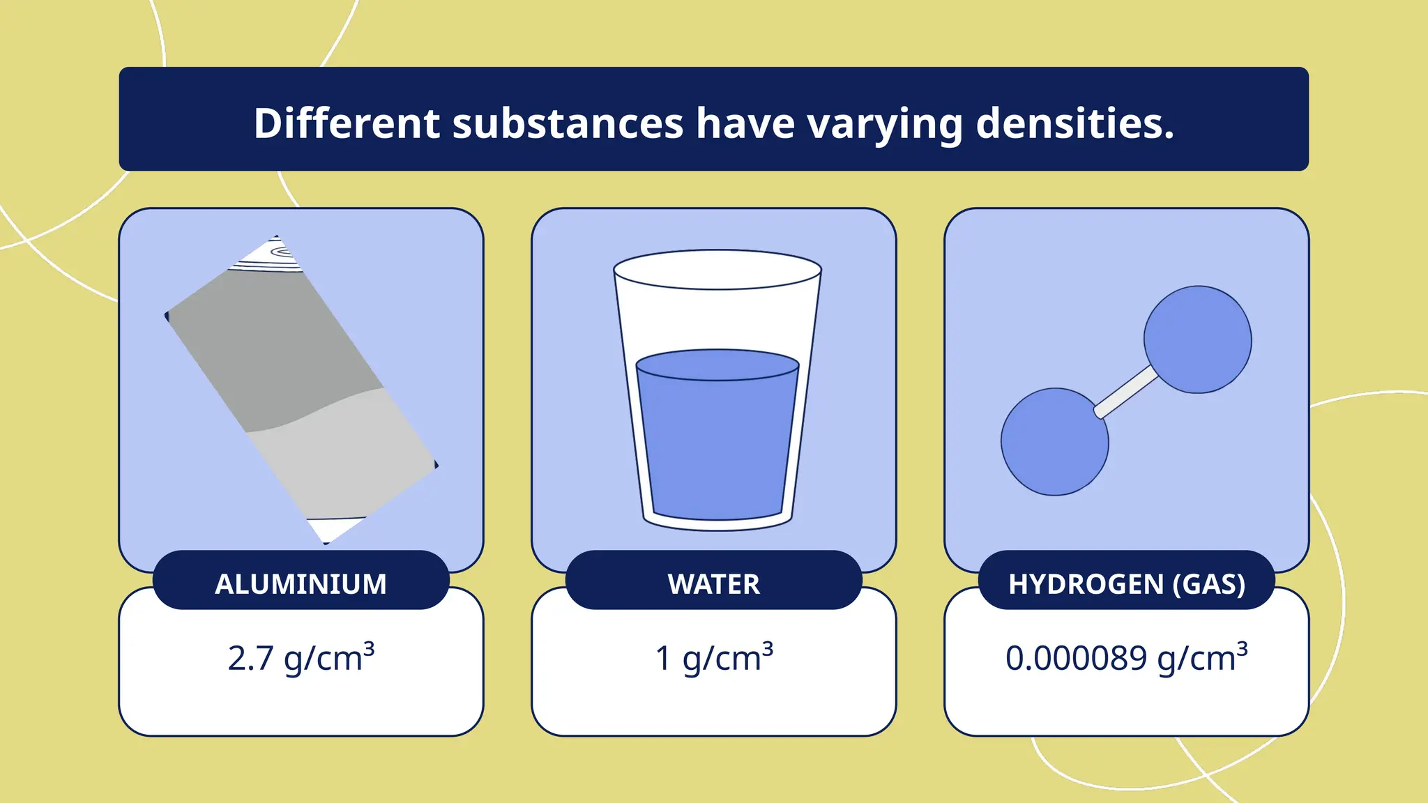 The Ray Model of Light Education Presentation in Simple Outlined Style.pptx 2.pptx