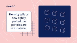 The Ray Model of Light Education Presentation in Simple Outlined Style.pptx 2.pptx