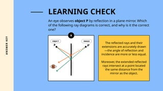 The Ray Model of Light Education Presentation in Simple Outlined Style.pptx