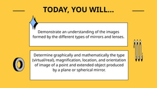 The Ray Model of Light Education Presentation in Simple Outlined Style.pptx