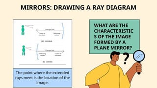 The Ray Model of Light Education Presentation in Simple Outlined Style ...