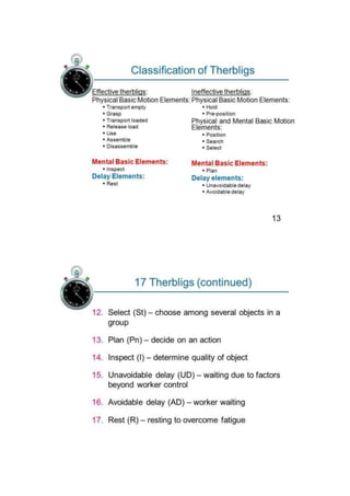 Therbligs details | DOCX