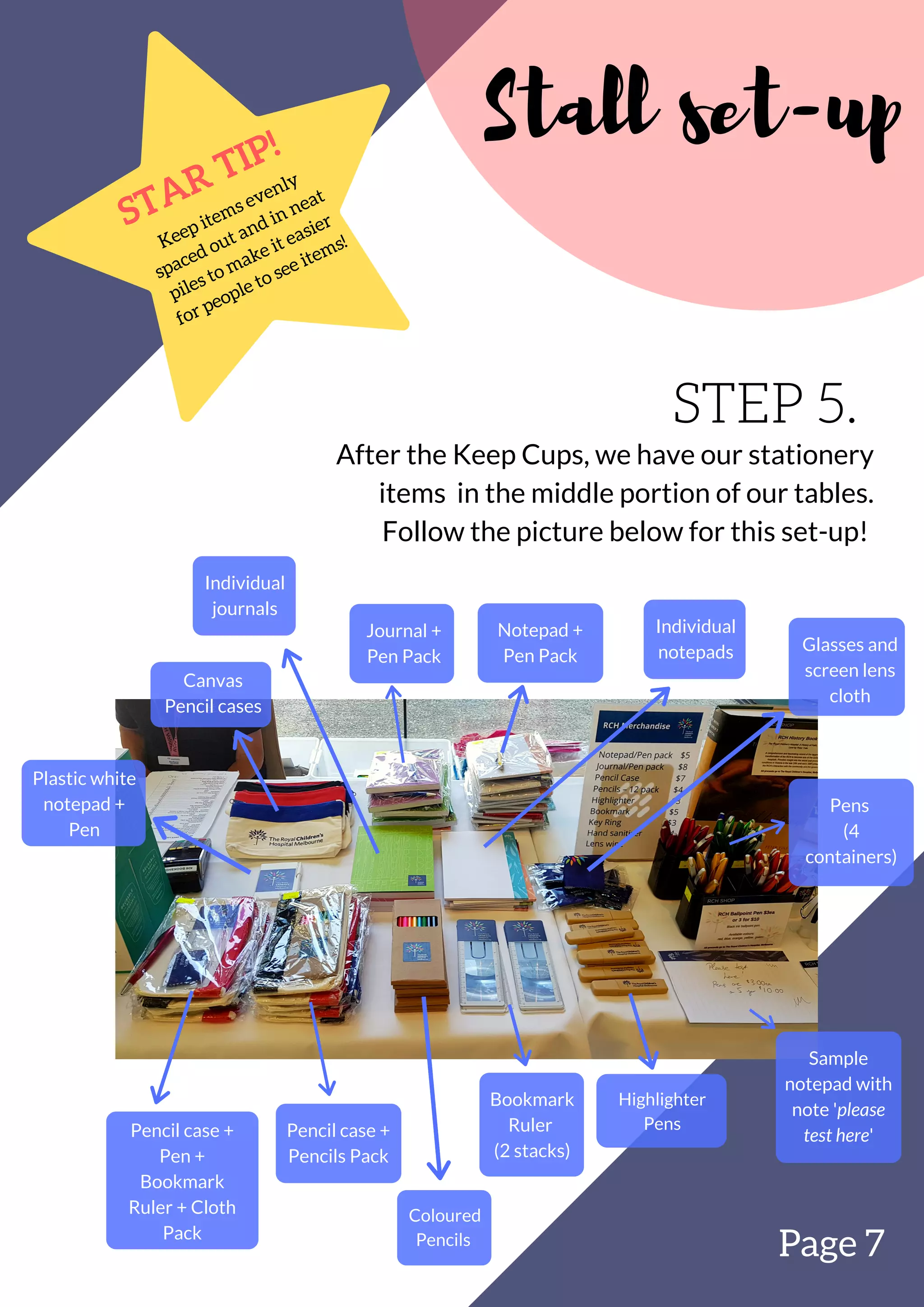 The RCH Stall Guide 2019 | PDF