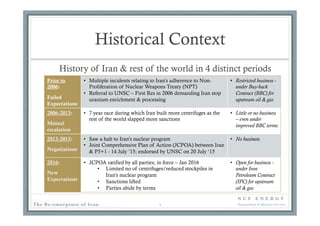 The Re emergence of Iran | PDF