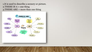 there-is-and-there-are-with-places- | PPTX