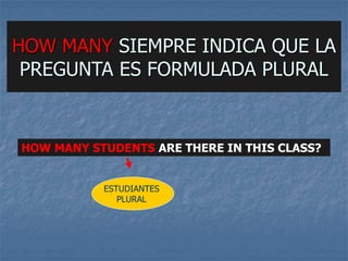 THERE IS / THERE ARE - PRESENTATION FOR BASIC STUDENTS | PPT