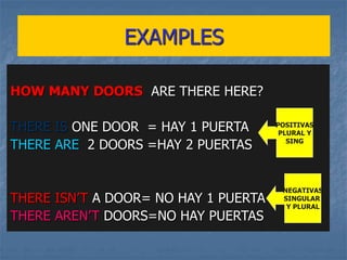 THERE IS / THERE ARE - PRESENTATION FOR BASIC STUDENTS | PPT