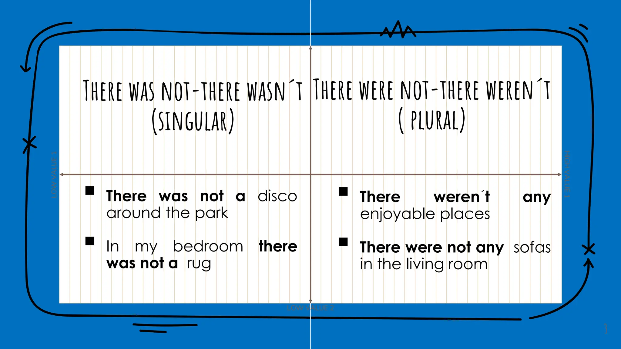 there-was-there-were-conversation-topics-dialogs_145132.pptx