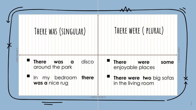 there-was-there-were-conversation-topics-dialogs_145132.pptx