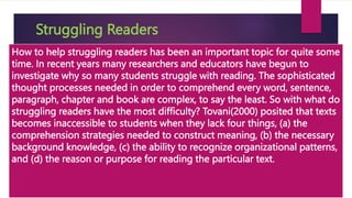 The Reading-Writing Connection ppt_1.pptx