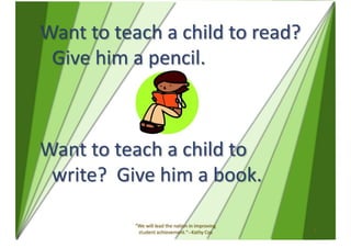 The Reading And Writing Connection | PDF