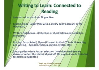 The Reading And Writing Connection | PPT