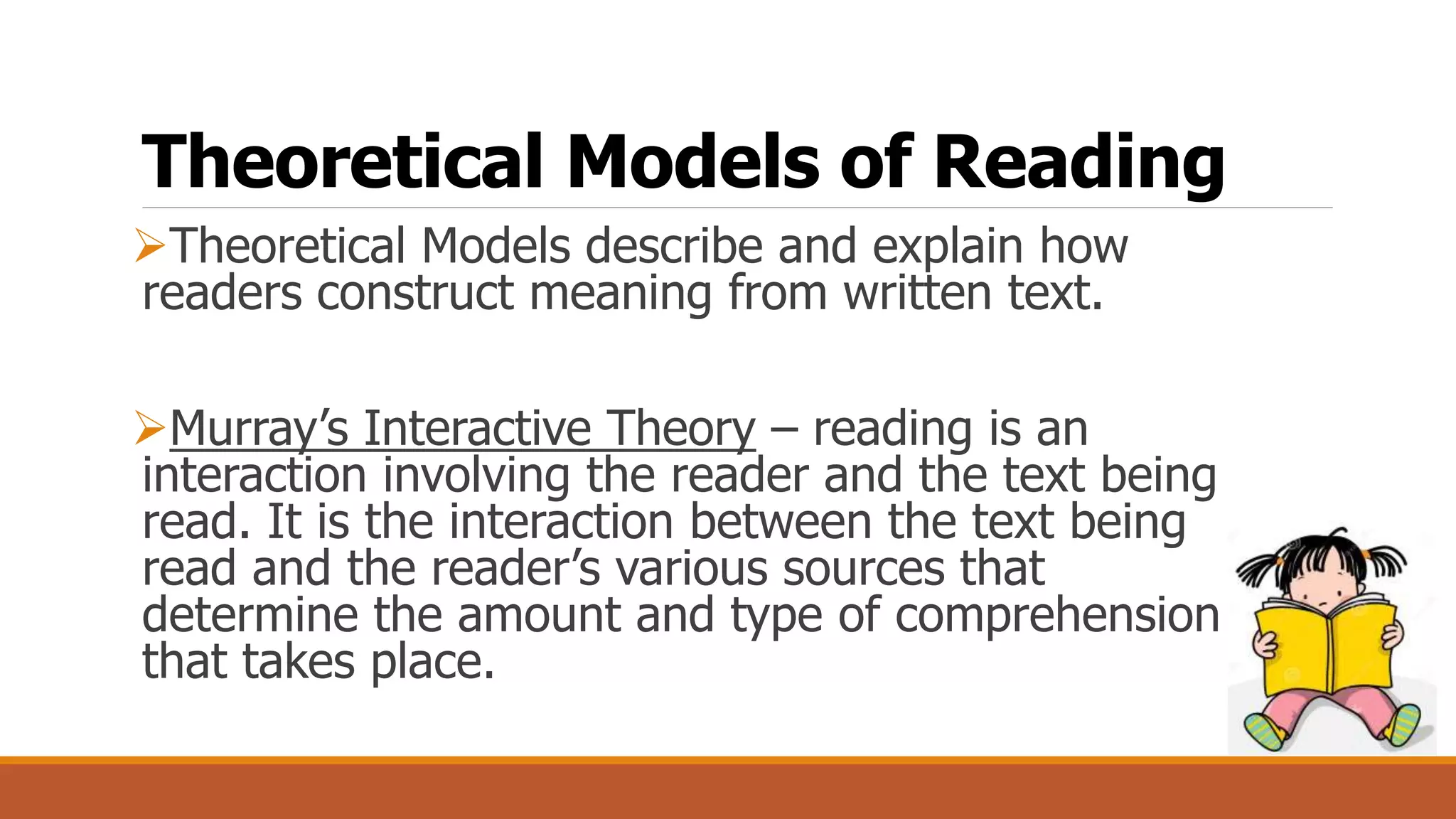 The Reading Process | PPTX