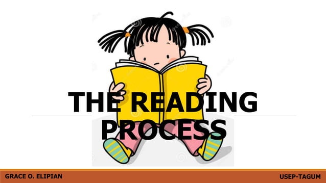 The Reading Process | PPTX