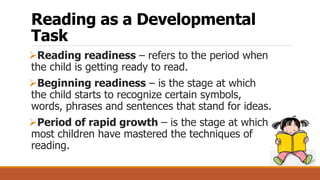 The Reading Process | PPTX