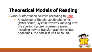 thereadingprocess-180809084921 (1).pdf