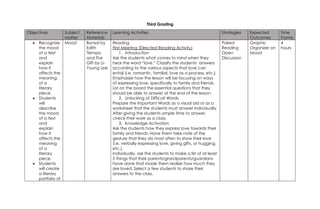 The Reading program for Grade 9 | PDF