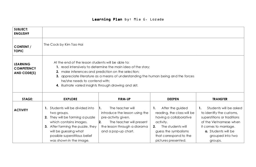 The Reading program for Grade 9