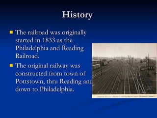The Reading Railroad | PPT