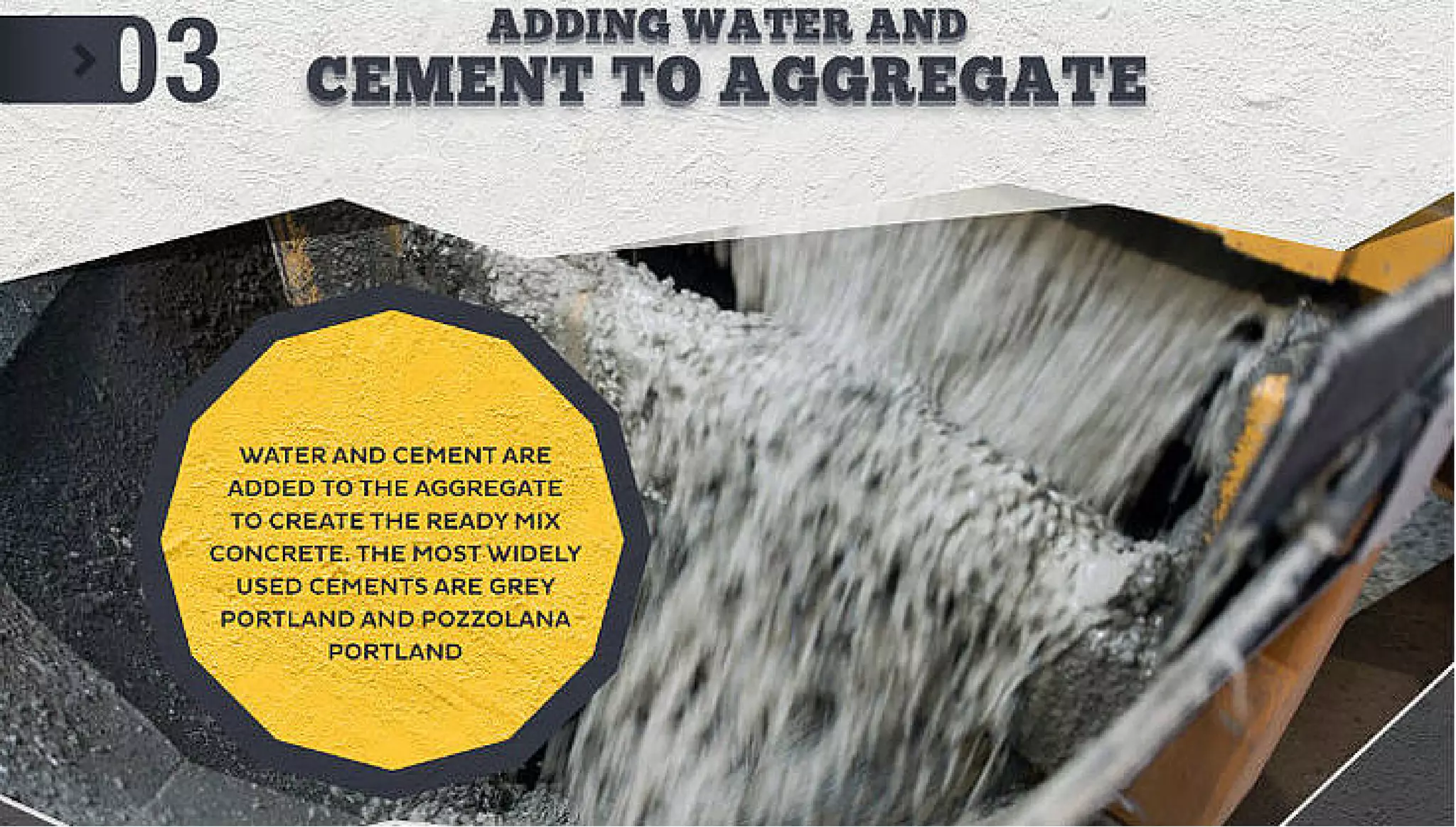 The Ready Mix Concrete Production Process | PDF